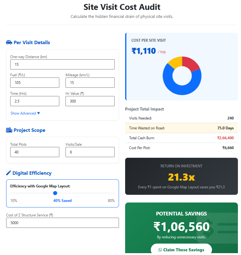 Real Estate Site Visit Cost Calculator | Save Lakhs with Digital Layouts